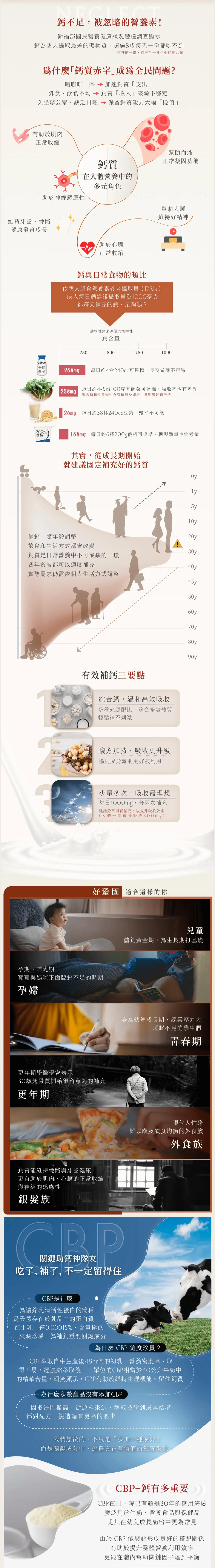 日食一善-好鞏固check／包 (15條) - 好物市集