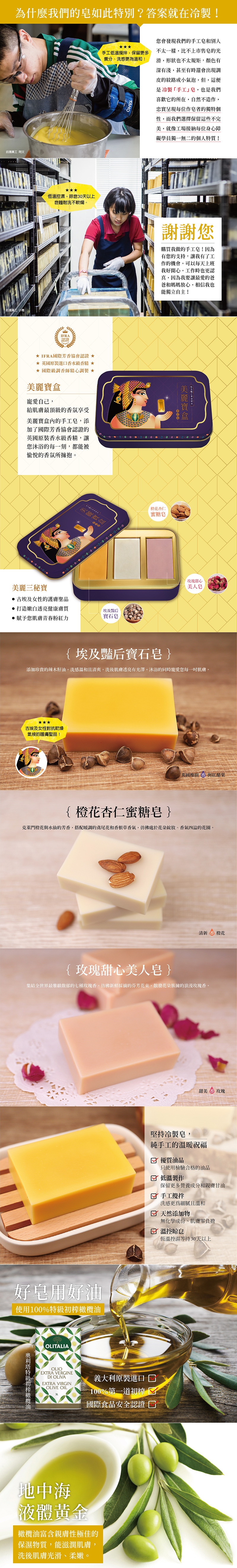 【愛心認購】愛幸福庇護工場-美麗寶盒手工皂禮盒 - 好物市集